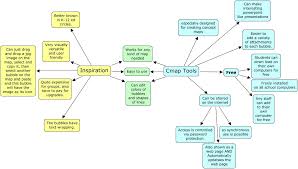 IHMC Public Cmaps (2)